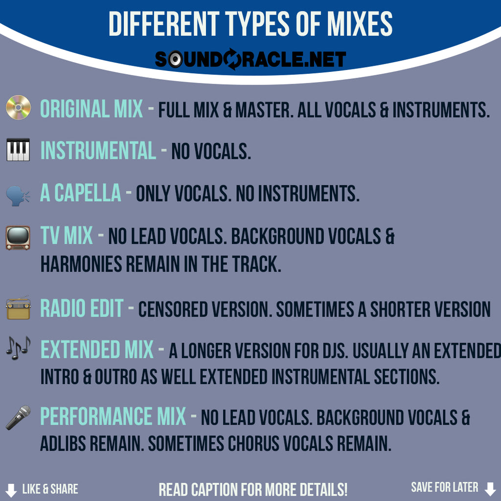 Different Types Of Mixes | SoundOracle Sound Kits