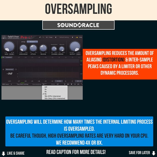 Oversampling | SoundOracle Sound Kits