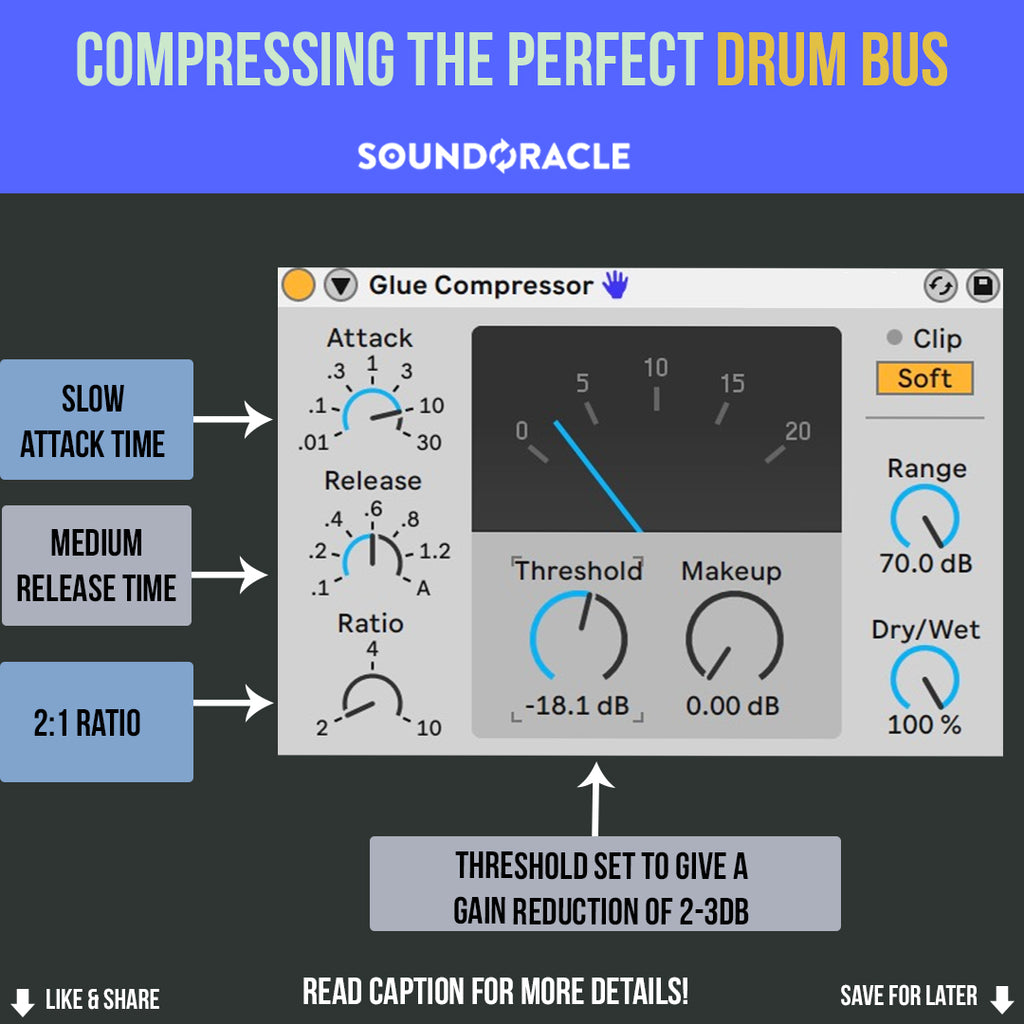 Learn How to Compress the Perfect Drum Bus | SoundOracle Sound Kits