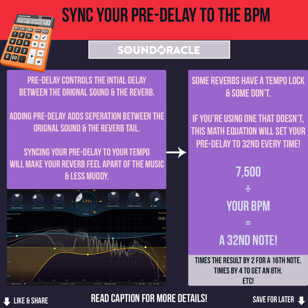 Sync Your Pre-Delay To The BPM | SoundOracle Sound Kits